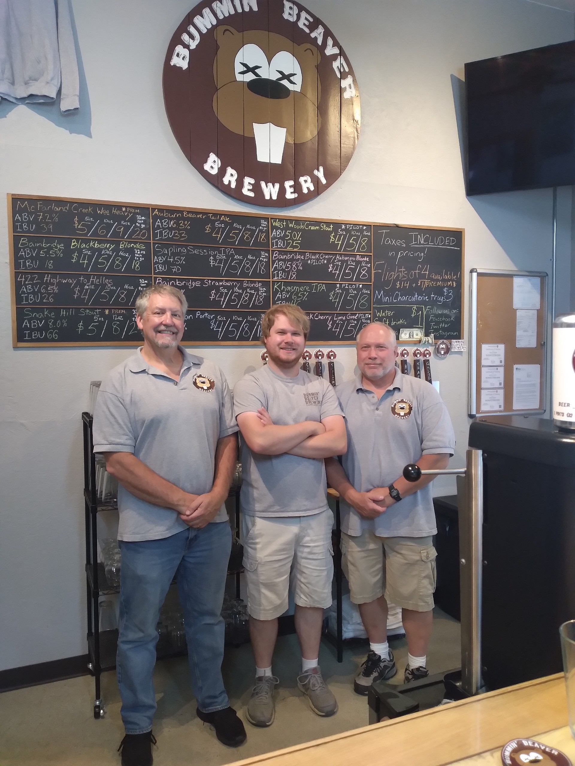 Bummin’ Beaver Brewery | Weekly Villager